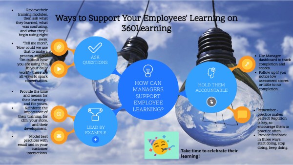 Role Management Tool