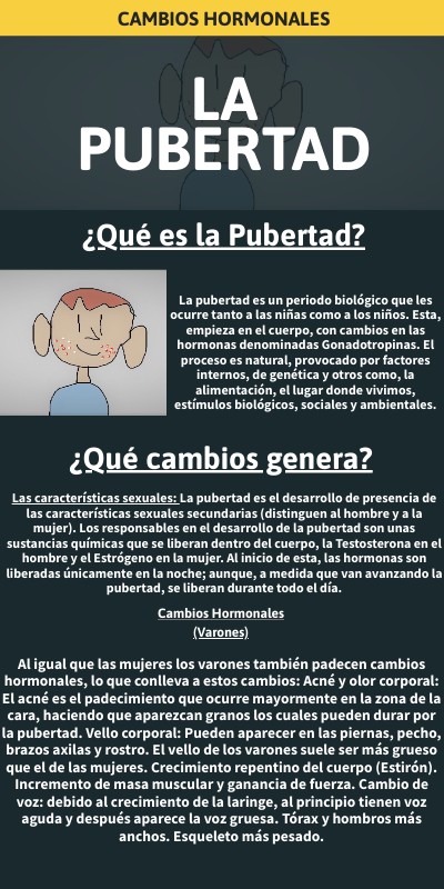 ¿Qué es la Pubertad?