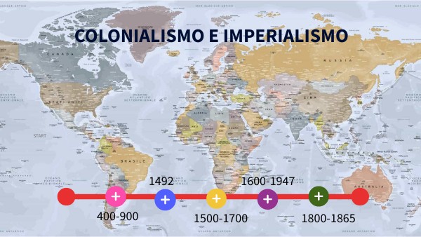 Il colonialismo