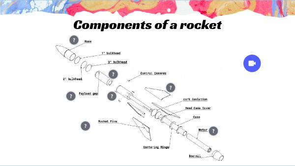 Components of a rocket