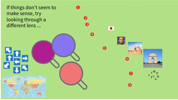 Test 3 test-3