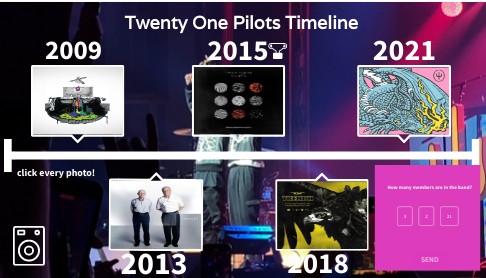 Twenty One Pilots Timeline