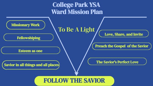 College Park Ysa Ward Mission Plan