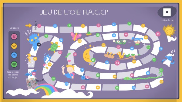 Jeu de l'oie HACCP les dangers