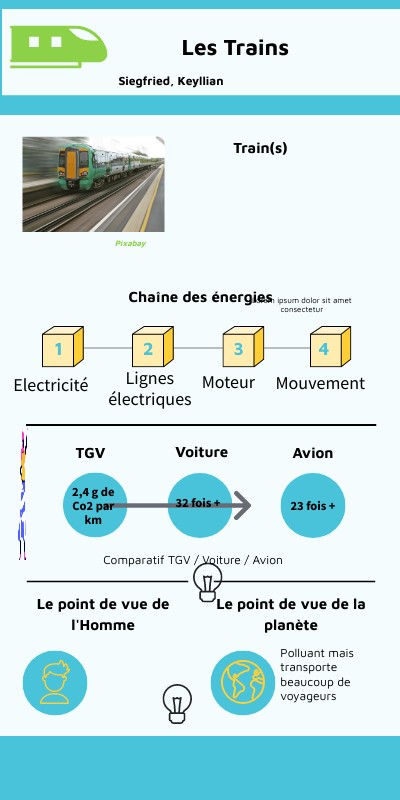 Le Train Roule Ou Glisse