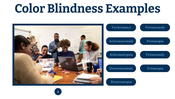 Color Blindness Examples