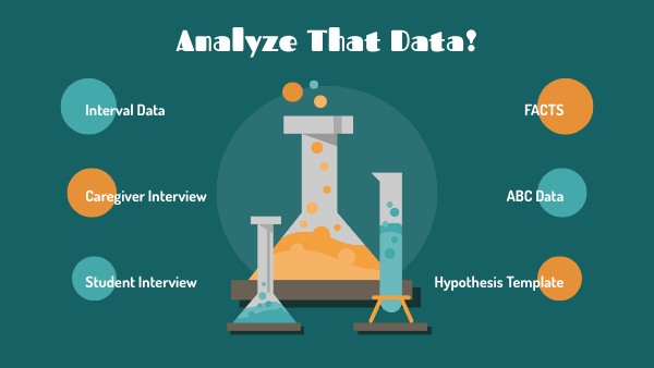 Analyze Tim's Data (PreK Training)