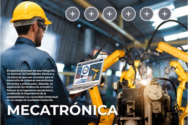 Mecatrónica y sus competencias