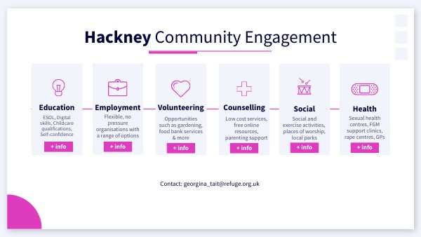 HACKNEY HOMEPAGE