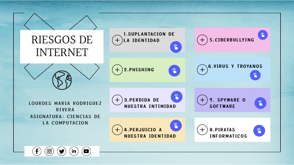RIESGOS DE INTERNET