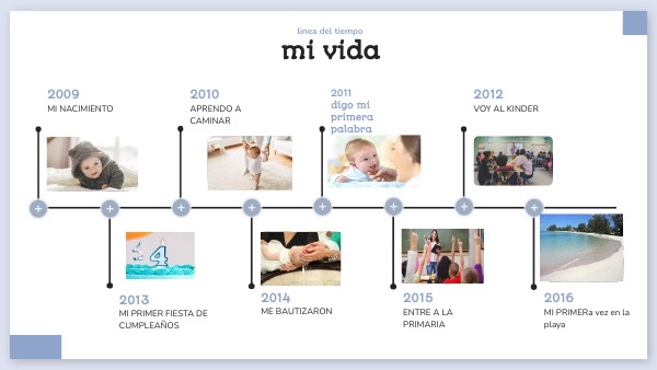 MI VIDA LINEA DEL TIEMPO