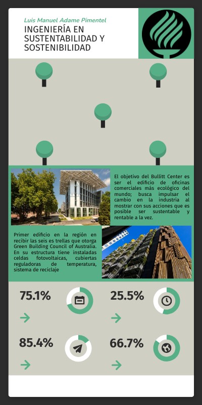 ACADEMIC INFOGRAPHIC