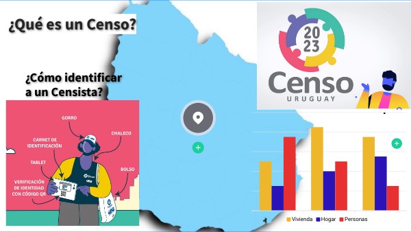 Censo 2023