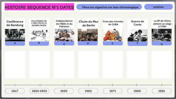 Jeu chronologie séquence 1 Histoire Terminale Bac Pro