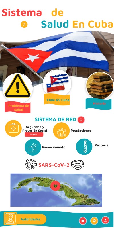 sistema de salud en cuba