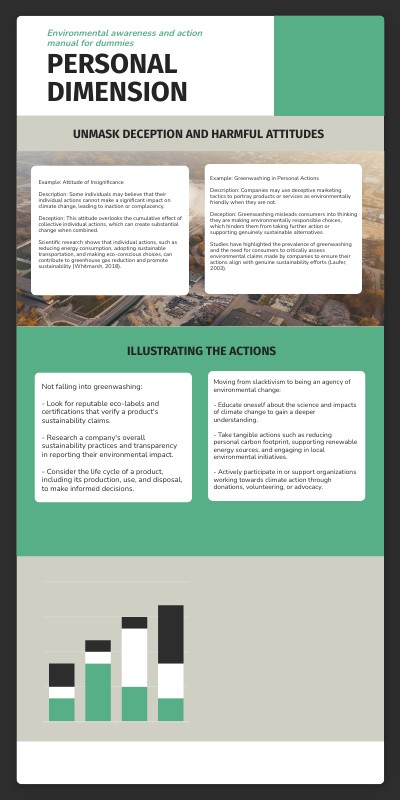 ACADEMIC INFOGRAPHIC