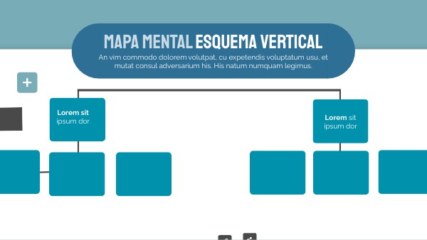 MAPA MENTAL ESQUEMA VERTICAL