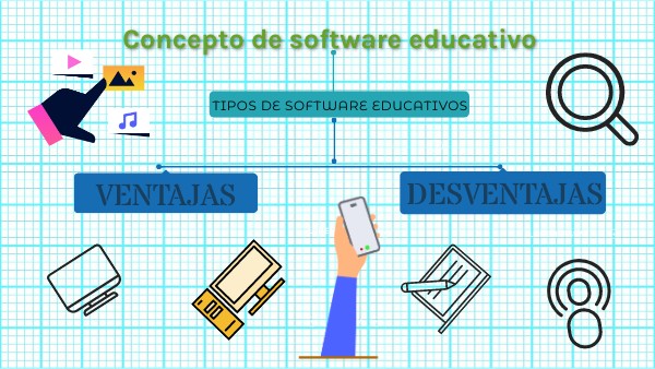 Software Educativo
