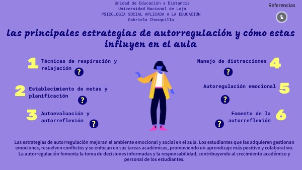 Las principales estrategias de autorregulación