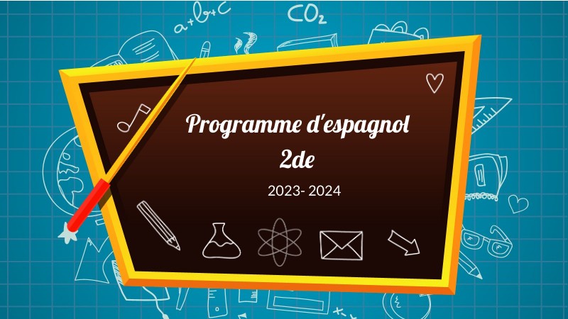 LES AXES Espagnol - 2de