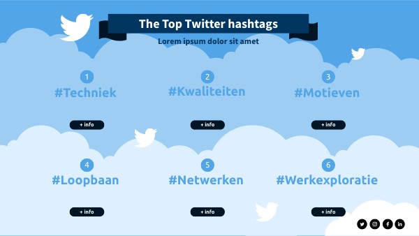 TOP TWITTER HASHTAGS