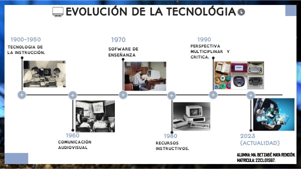 LINEA DEL TIEMPO EVOLUCIÓN TECNOLOGICA.