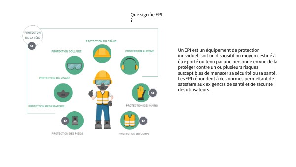 Les EPI