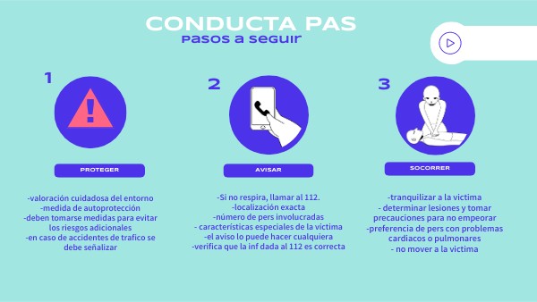 Infografía pas