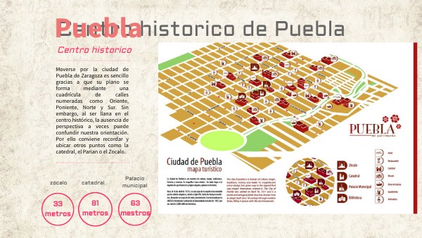 MAPA DEL CENTRO HISTORICO DE PUEBLA