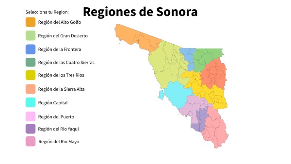 Regiones de Sonora