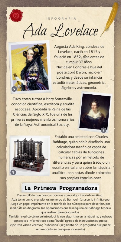 Infografía sobre Ada Lovelace
