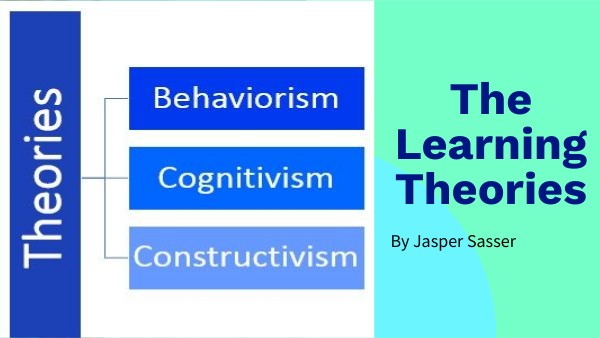 The Learning Theories