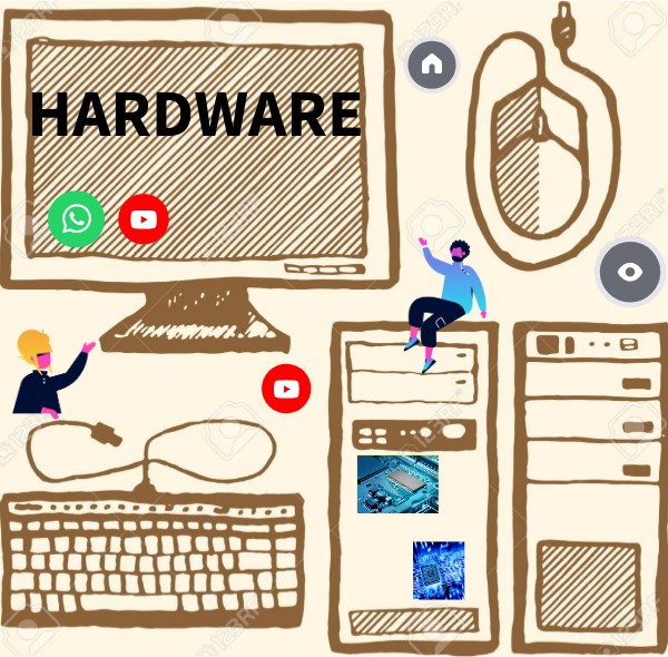 Imagen interactiva-Hardware