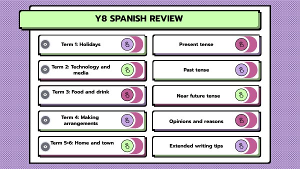 Y8 Spanish Year 8 Spanish