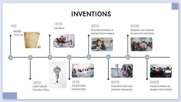 TIMELINE inventions