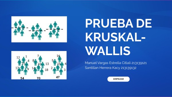 PRUEBA DE KRUSKAL-WALLIS
