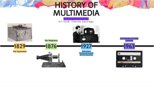 History of Multimedia
