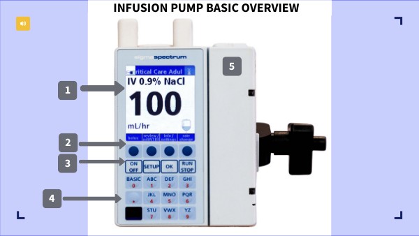 INFUSION PUMP BASIC OVERVIEW