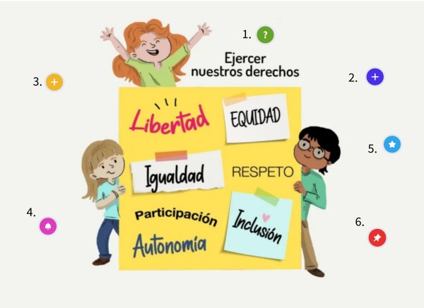 Ejercer Nuestros Derechos