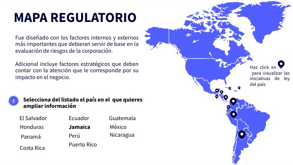 MAPA REGULATORIO