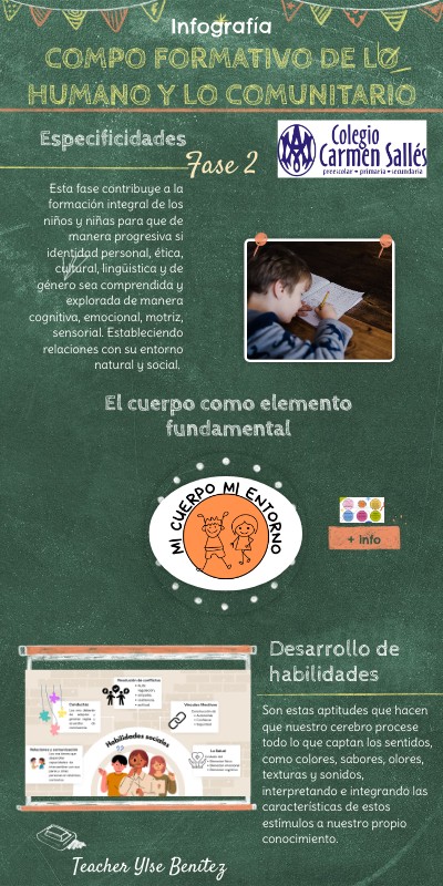 De lo Humano y lo comunitario