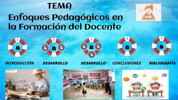 Enfoques Pedagogicos