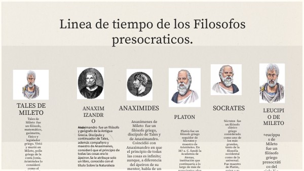 TIMELINE IMÁGENES DE LOS FILOSOFOS PRESOCRATICOS