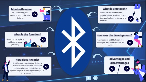 Bluetooth infographic