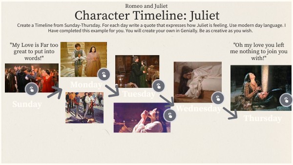 Romeo and Juliet Character Timeline
