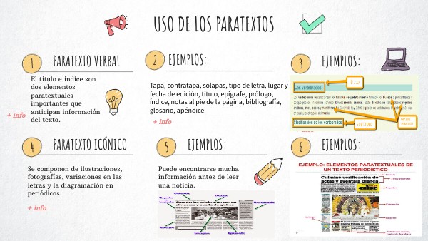 Uso de los Paratextos