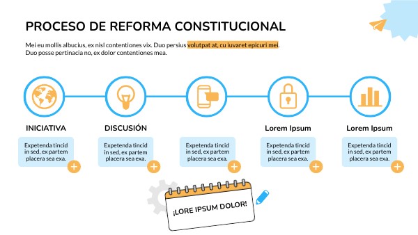 Proceso de Reforma Constitucional