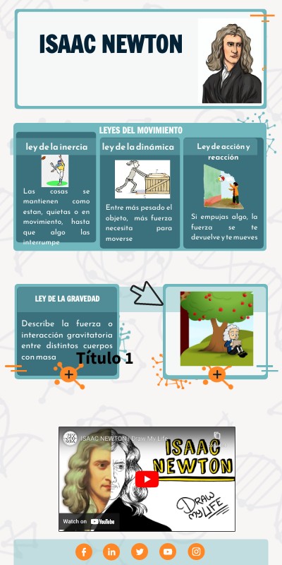 INFOGRAFIA ISAAC NEWTON