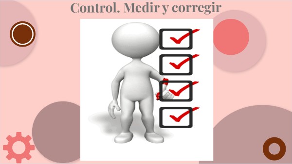 Fase 6: Control. Medir y corregir