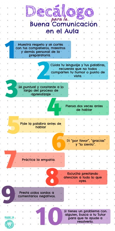 Decálogo para una Buena Comunicación en el Aula